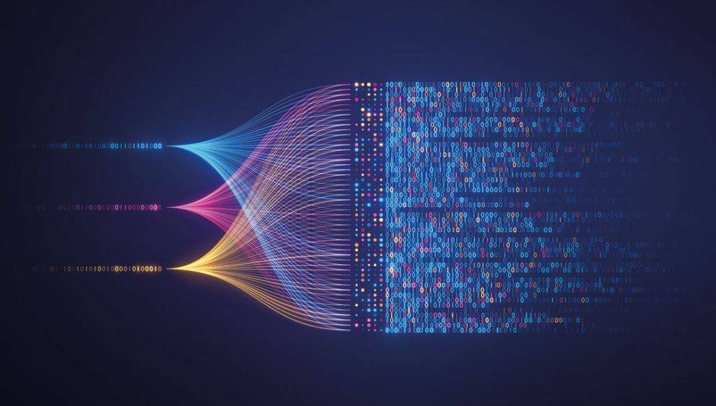 CyberSense para PowerProtect Cyber Recovery